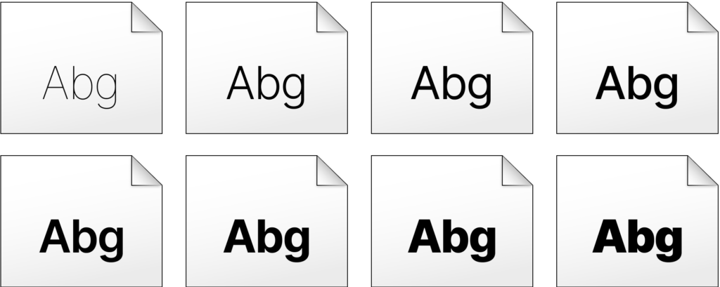 Understanding font licensing, why it matters, and how to use fonts ...